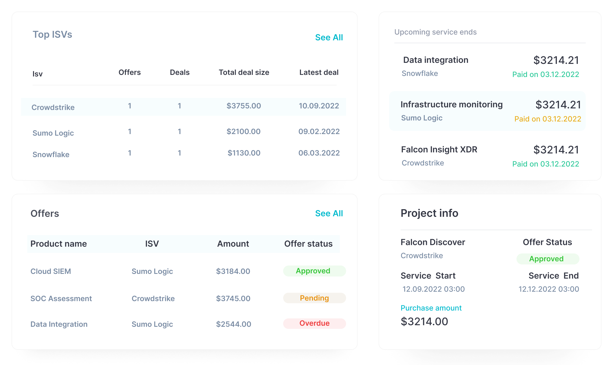 Webvar | Cloud Marketplace for Seamless AWS Integration